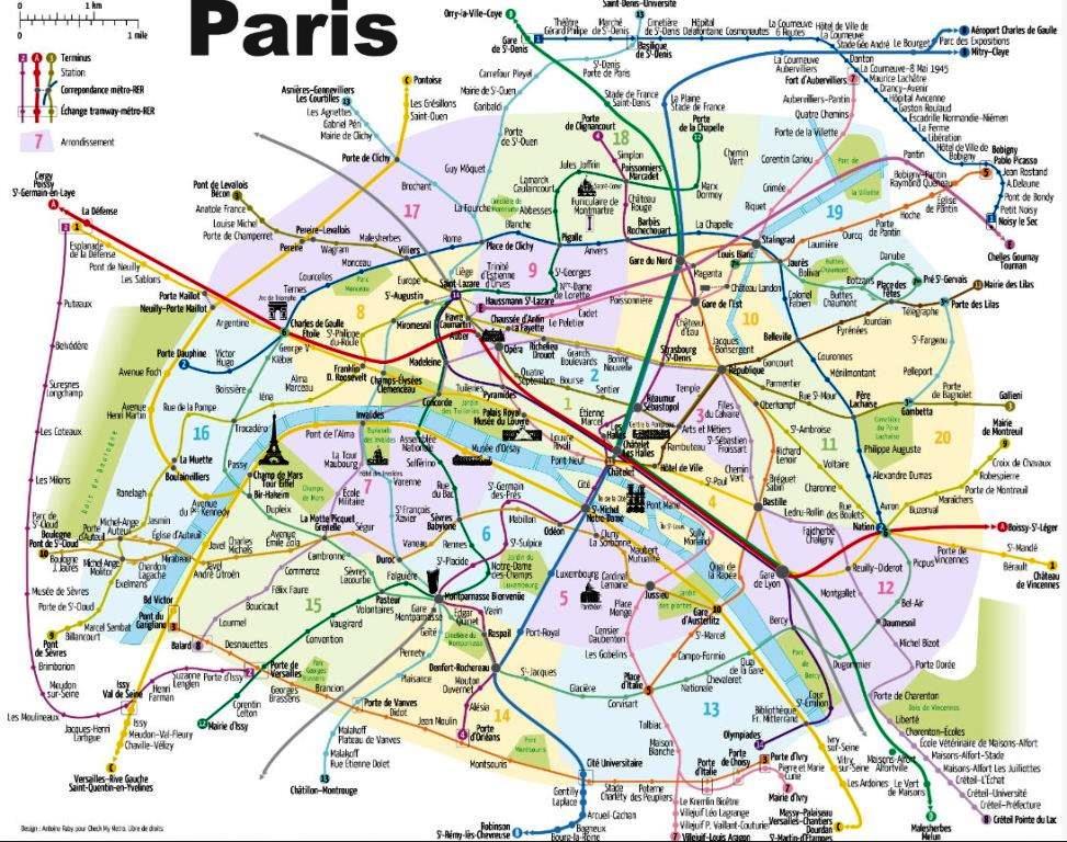 PARIS NAVIGO PASSES – THE BEST WAY TO EXPLORE THE CITY, AND BEYOND. HOW ...